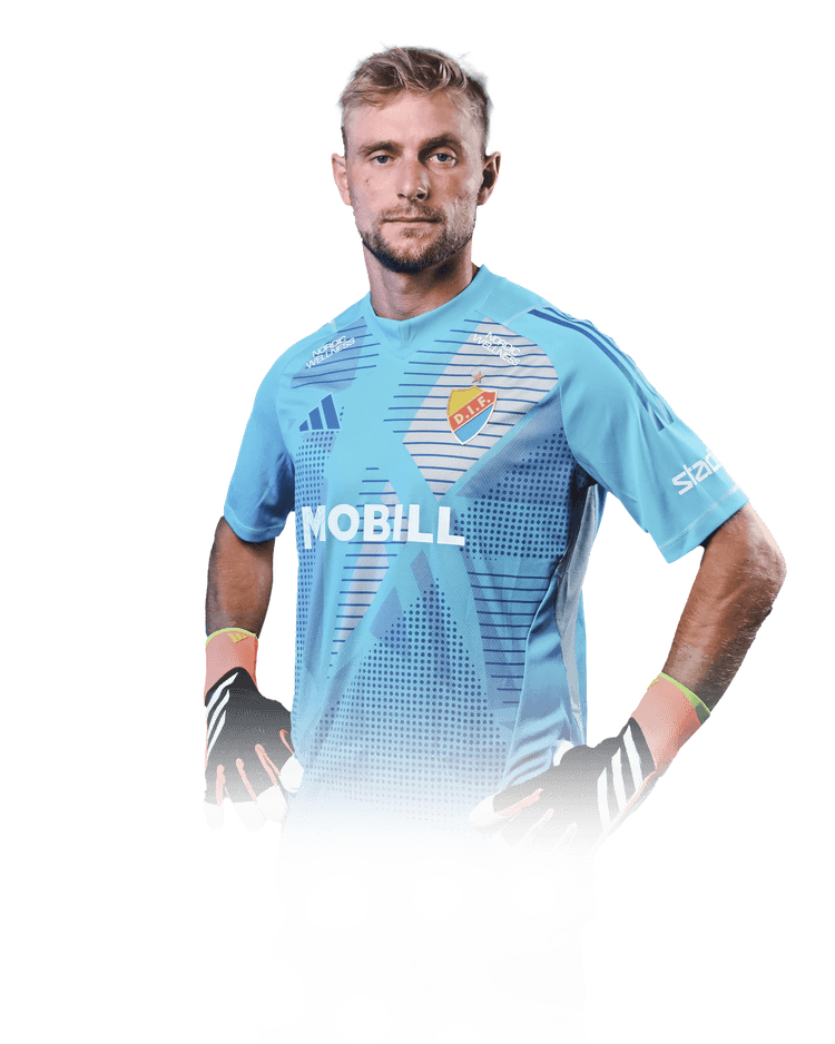 Truppen | Djurgården Fotboll