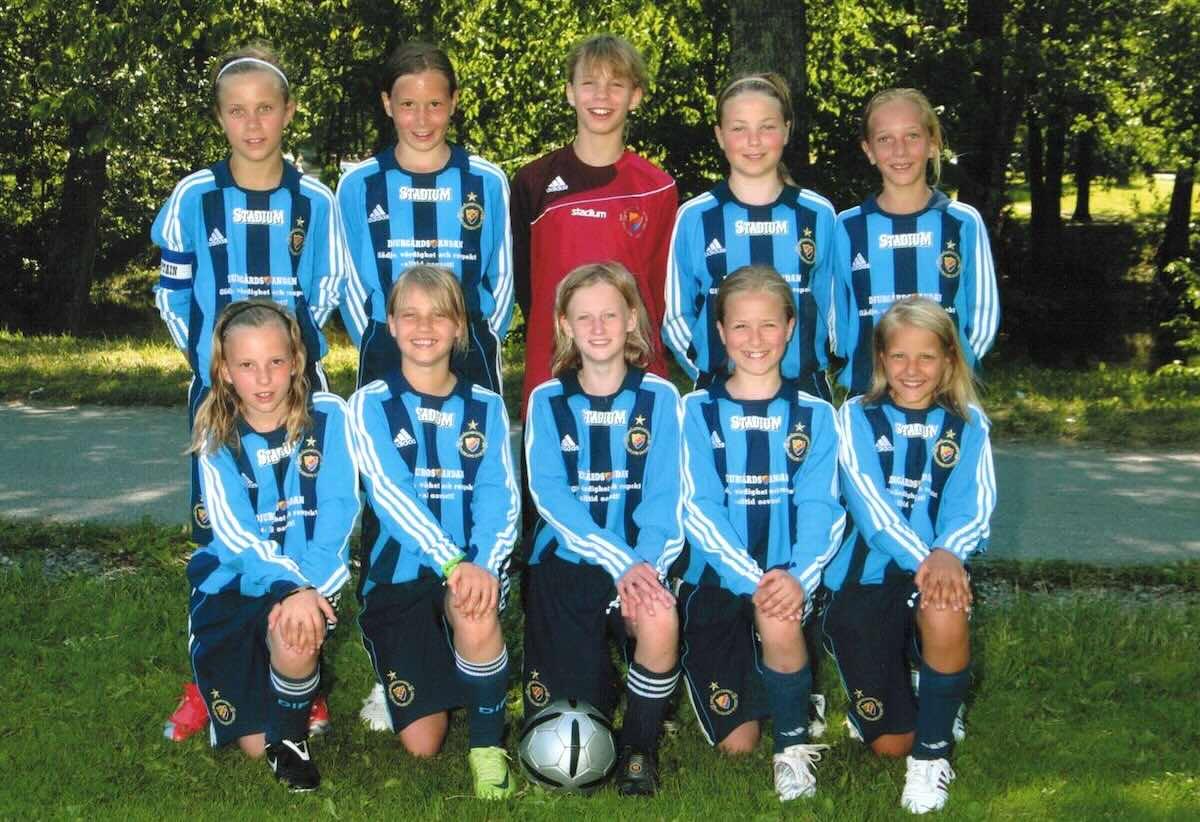 DIF Akademi | Djurgården Fotboll